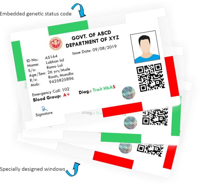 Sickle Cell anemia and Thalassemia Prevention Card | Nambison's News